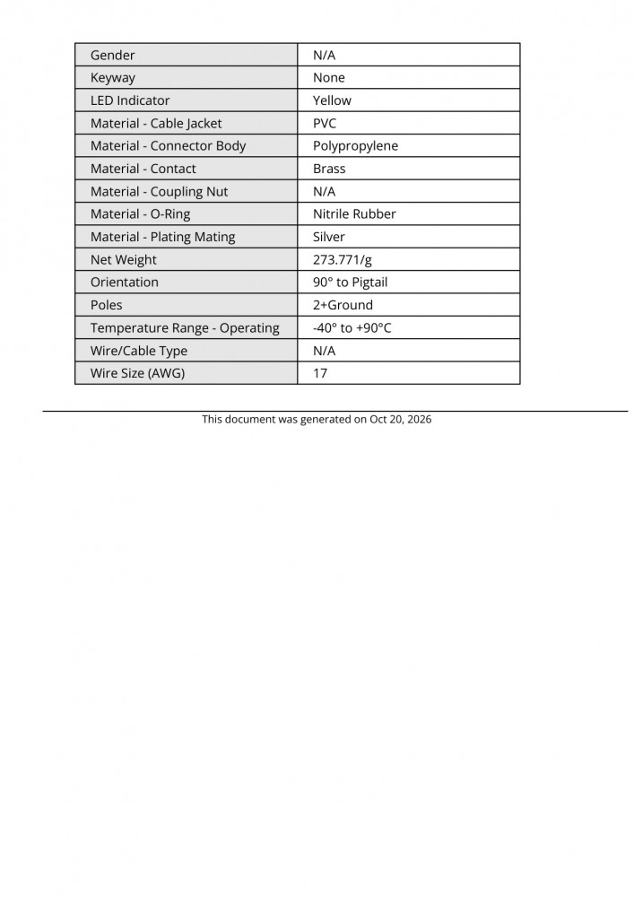 Molex technical document page 3