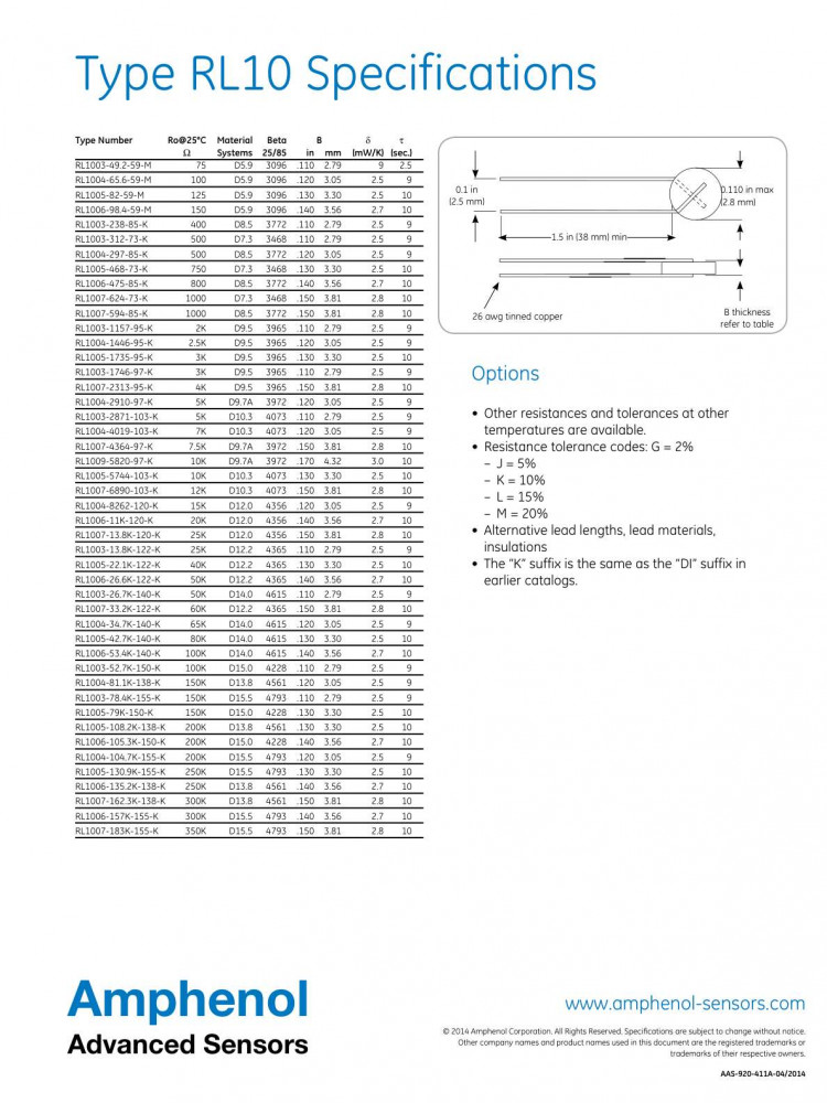 Amphenol RL10 NTC thermistor datasheet page 2