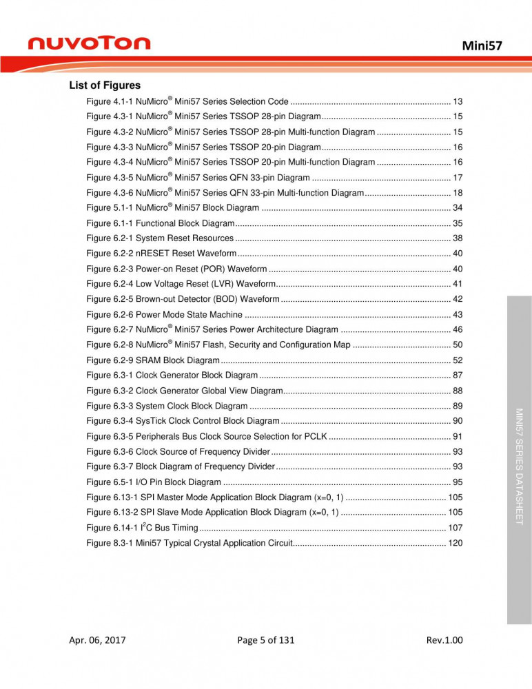 MINI57 datasheet preview page 5