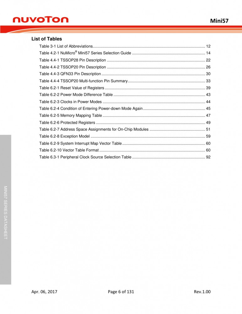 MINI57 datasheet preview page 6