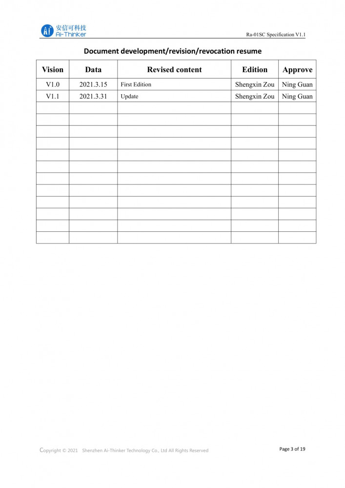 Ra-01SC-I datasheet page 3