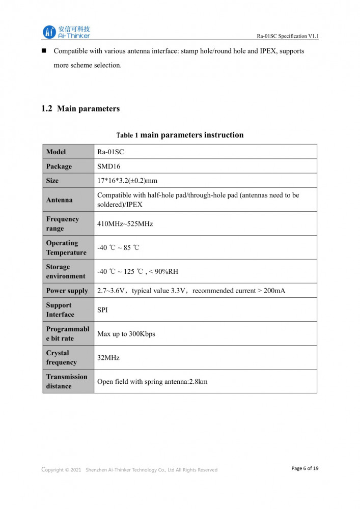 Ra-01SC-I datasheet page 6