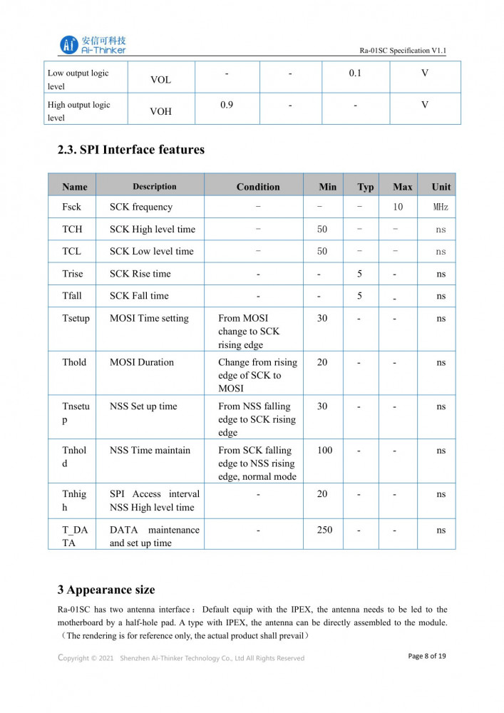 Ra-01SC-I datasheet page 8