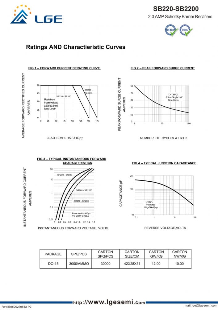 LGE SB240 datasheet page 2