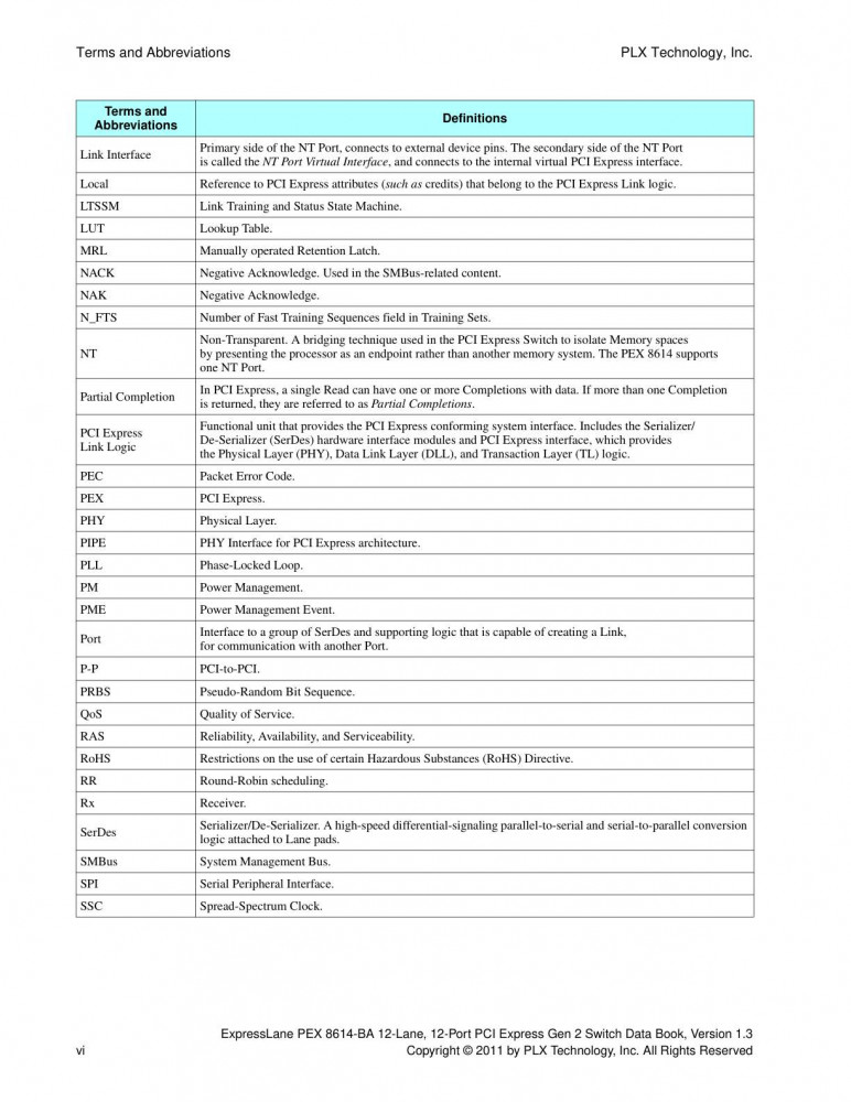 PEX8614-BA data book page 6