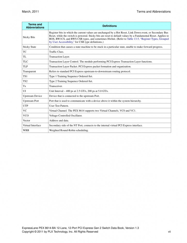PEX8614-BA data book page 7