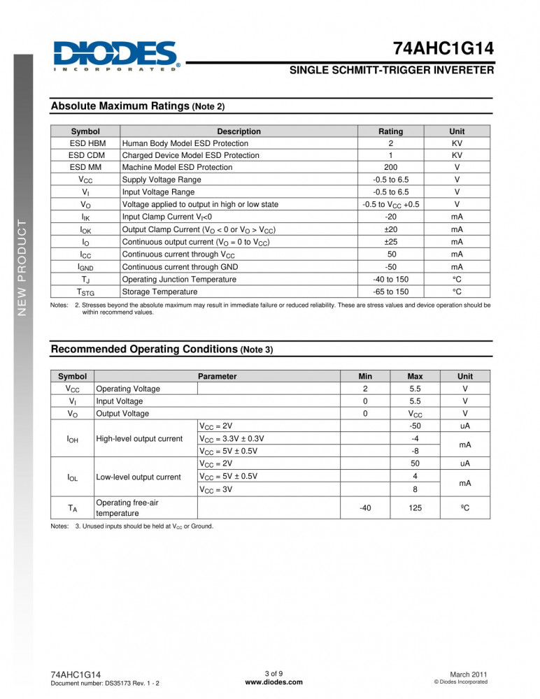 74AHC1G14SE-7 datasheet page 3