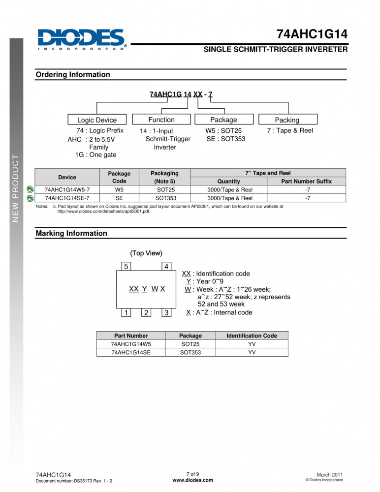 74AHC1G14SE-7 datasheet page 7