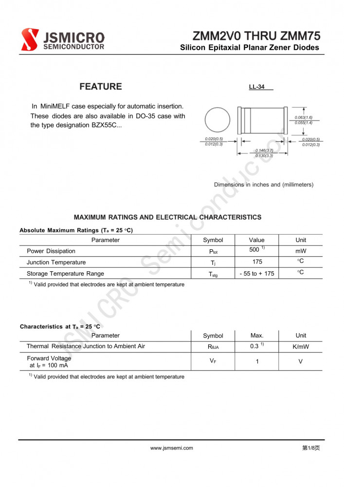 ZMM30V datasheet page 1
