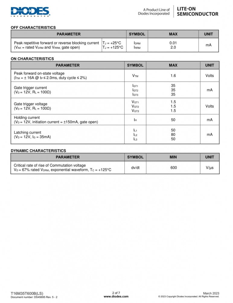 T16M35T600B datasheet page 2