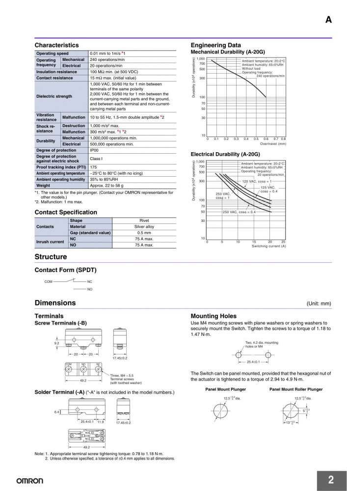 A-20GQ-B technical document page 2