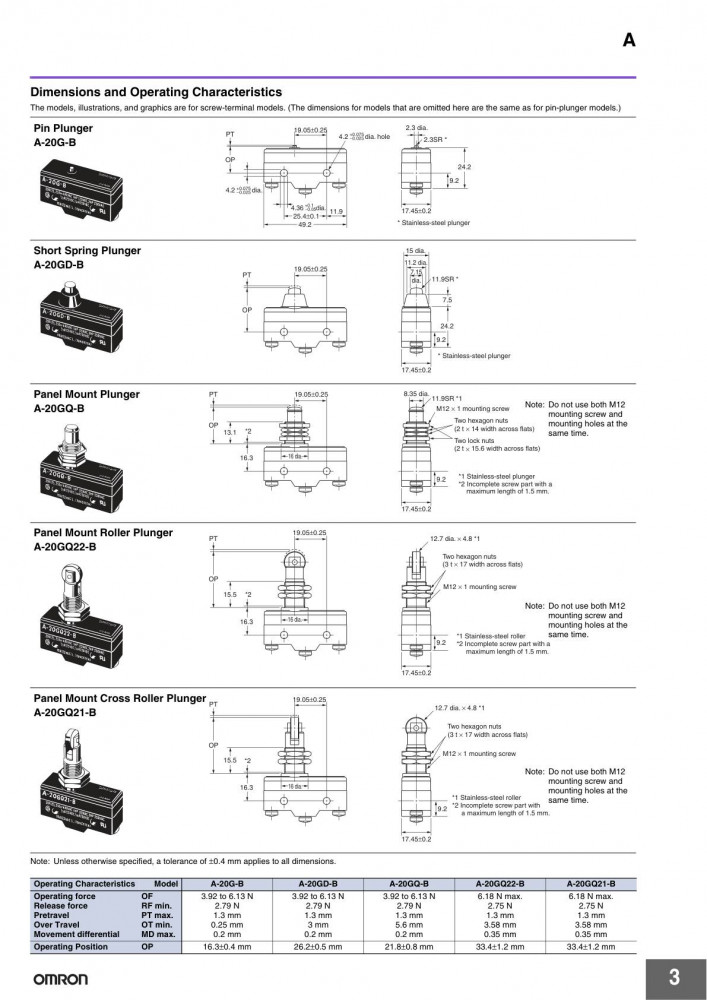 A-20GQ-B technical document page 3