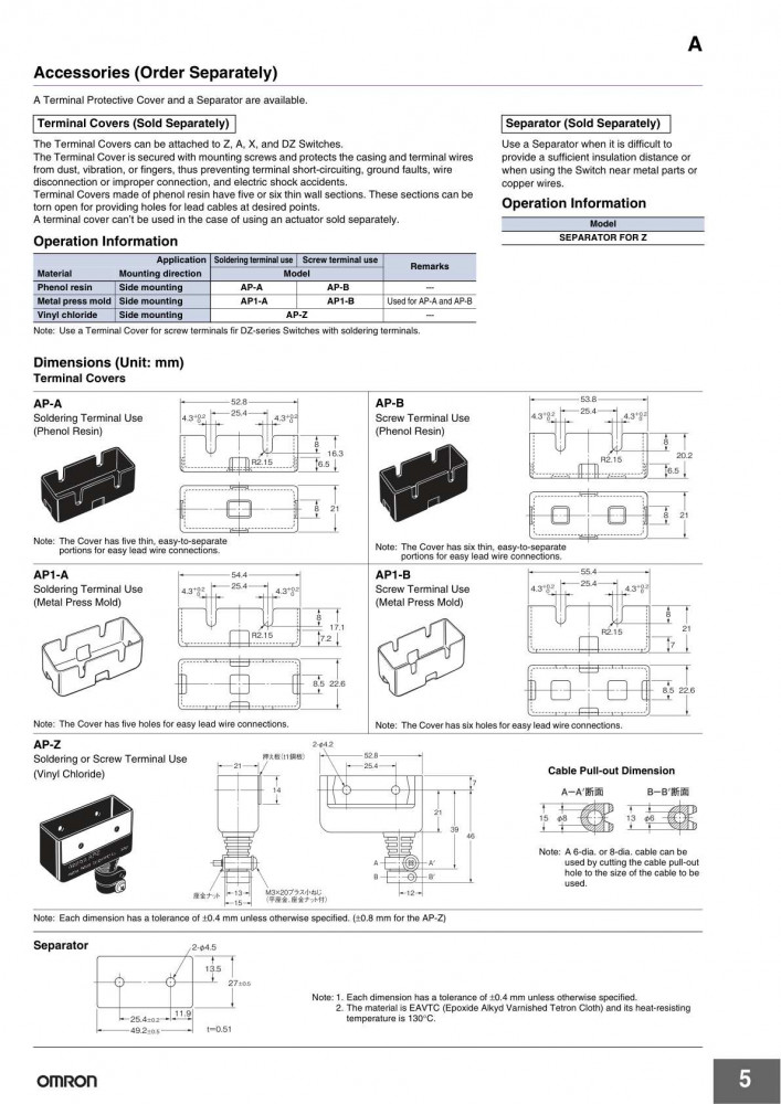 A-20GQ-B technical document page 5