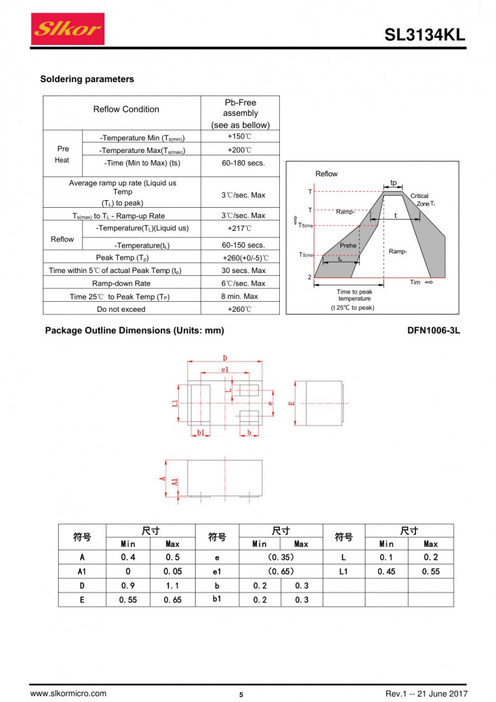 SL3134KL datasheet page 5