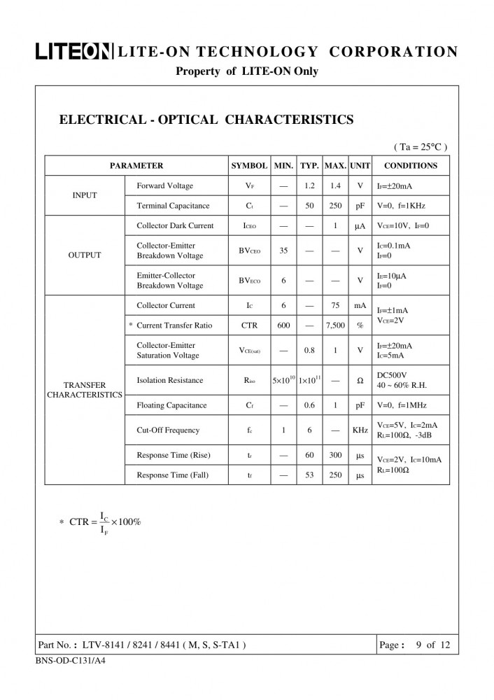 LTV-8141 datasheet page 9