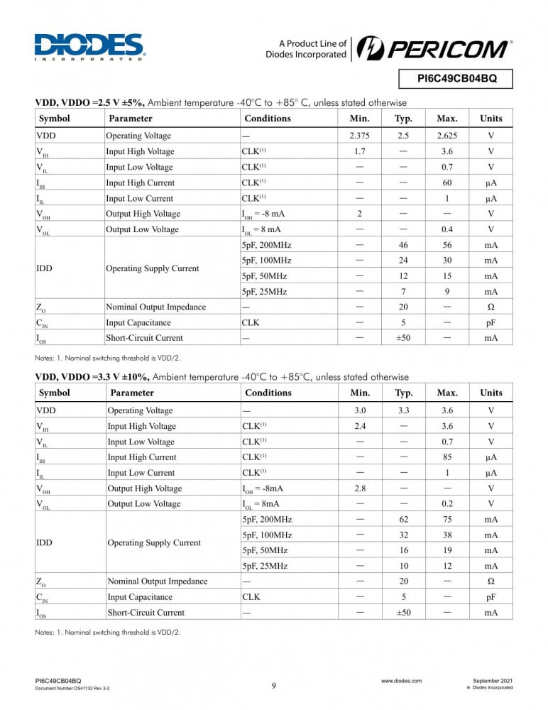 PI6C49CB04BQ3WEX datasheet page 9