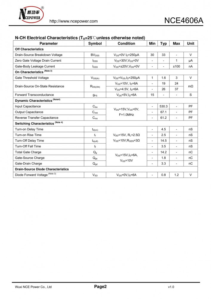 NCE4606A datasheet page 2