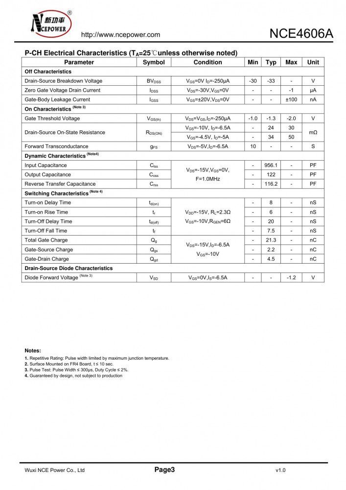 NCE4606A datasheet page 3