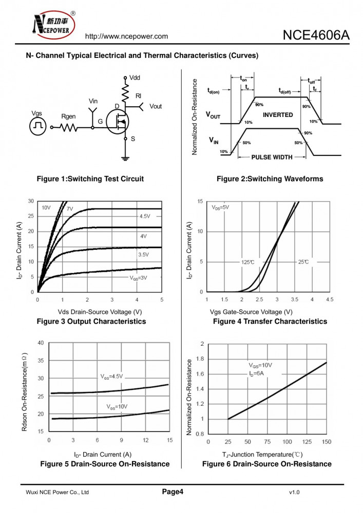 NCE4606A datasheet page 4