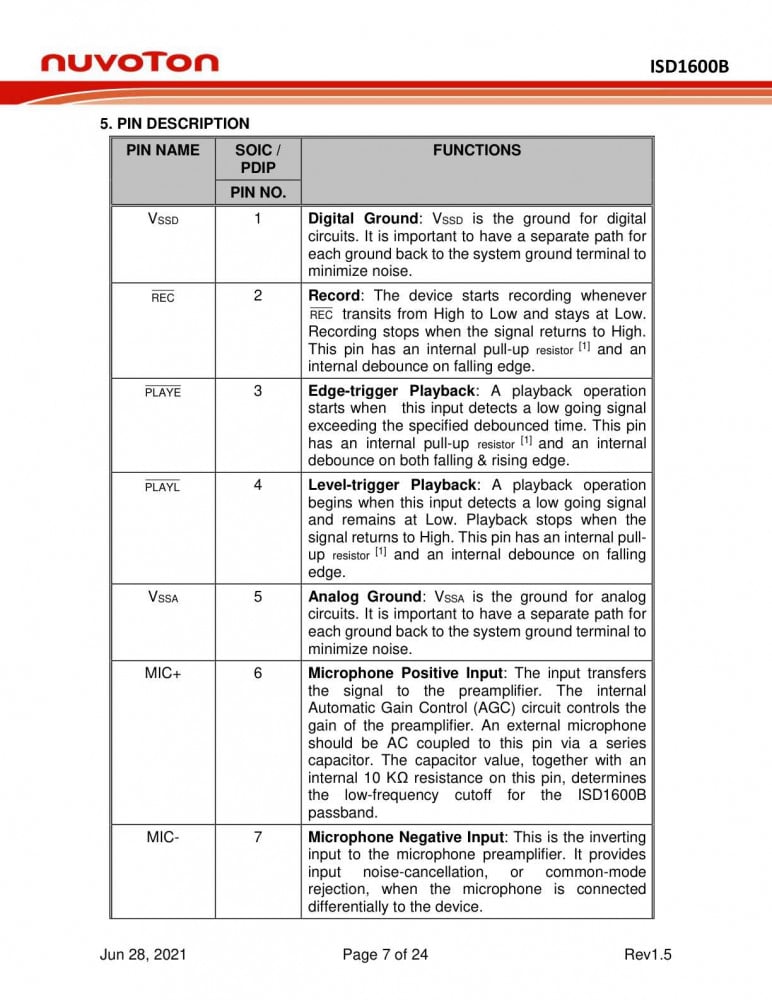 NC-ISD1620B datasheet page 7