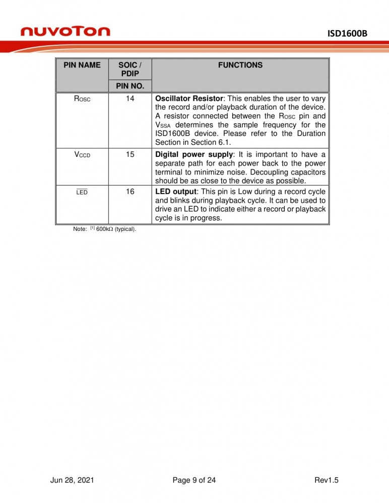 NC-ISD1620B datasheet page 9