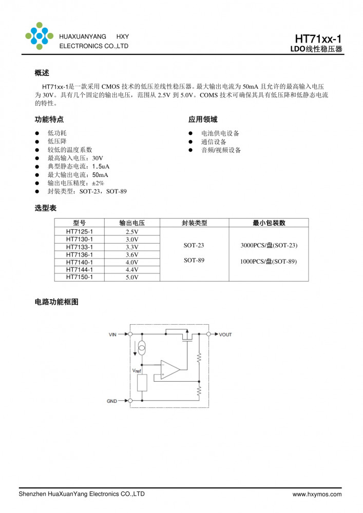 HT7136-1 datasheet page 1