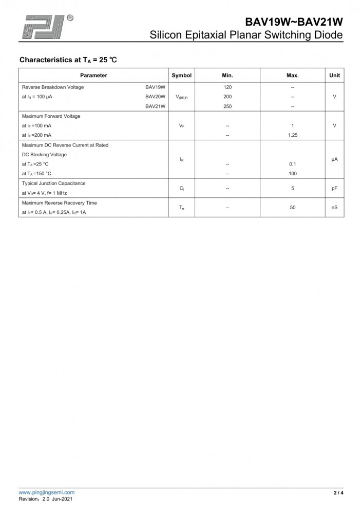 BAV20W datasheet visual, page 2