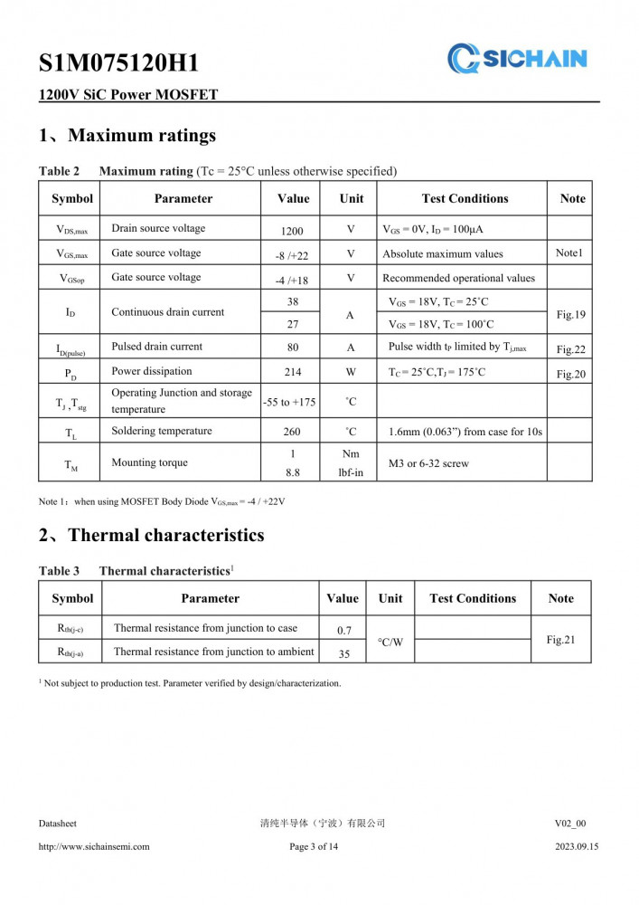 S1M075120H1 datasheet page 3