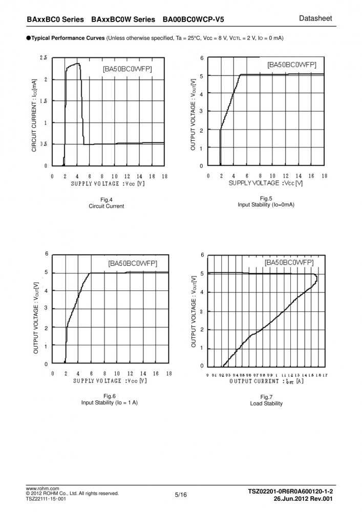 BA50BC0WFP-E2 datasheet page 5