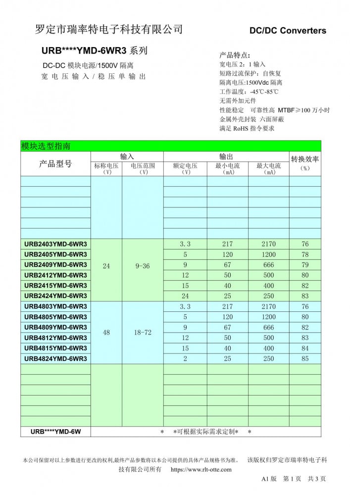 URB2412YMD-6WR3 datasheet page 1
