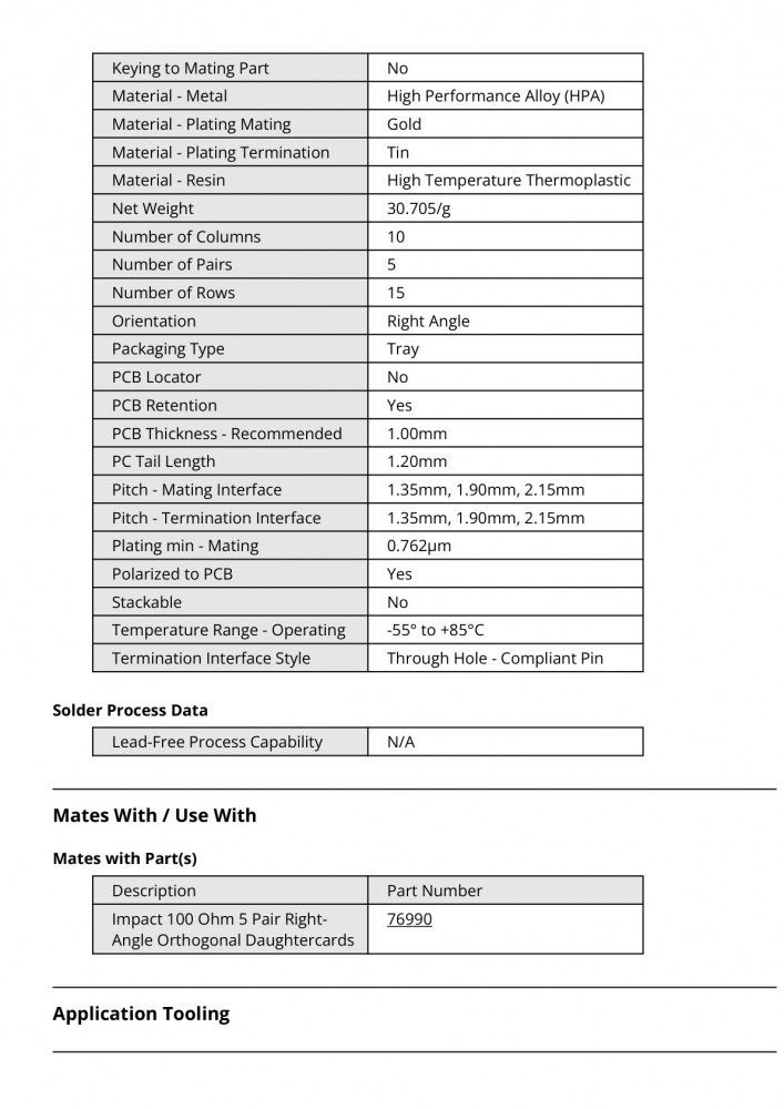 Product document page 3