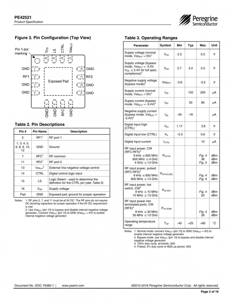 PE42521C-Z datasheet page 3