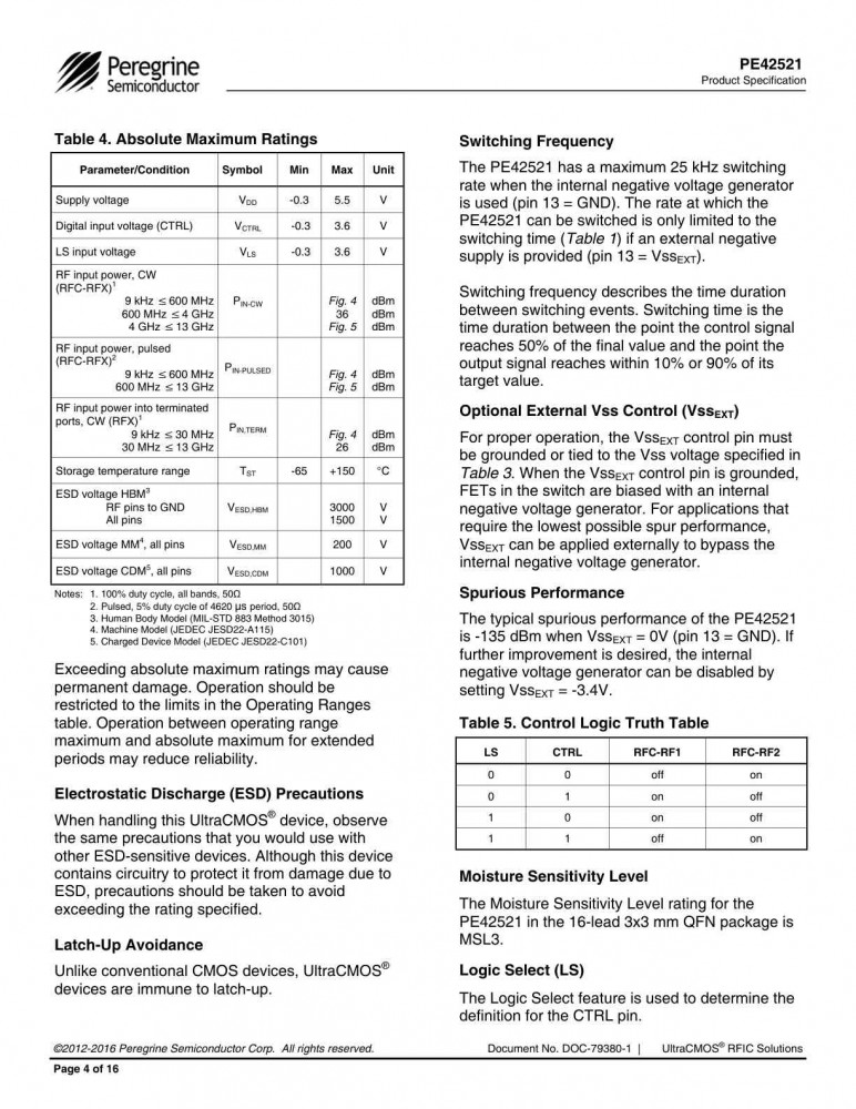 PE42521C-Z datasheet page 4