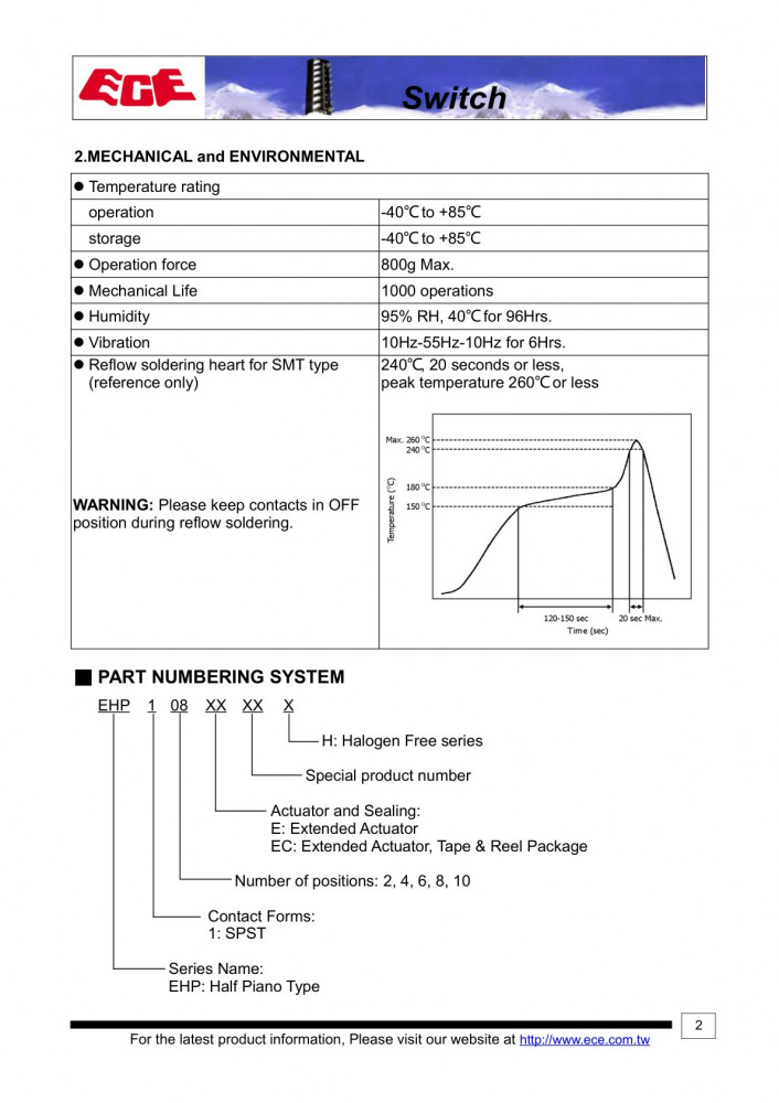 EHP102E datasheet page 2
