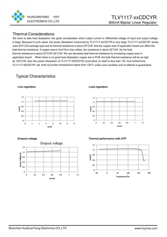 TLV1117 datasheet page 6