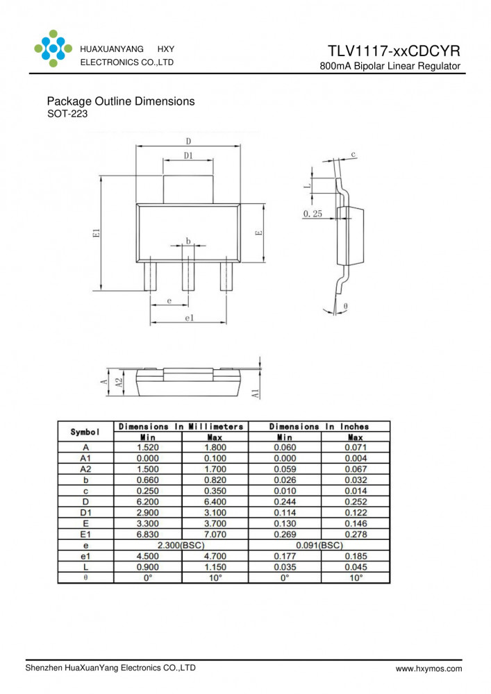 TLV1117 datasheet page 7