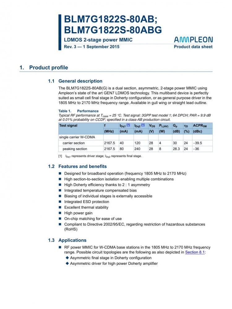 BLM7G1822S-80ABY datasheet page 1