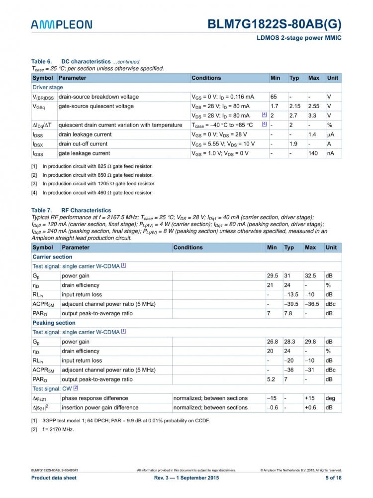 BLM7G1822S-80ABY datasheet page 5