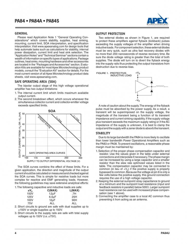 PA84M/883 datasheet page 4