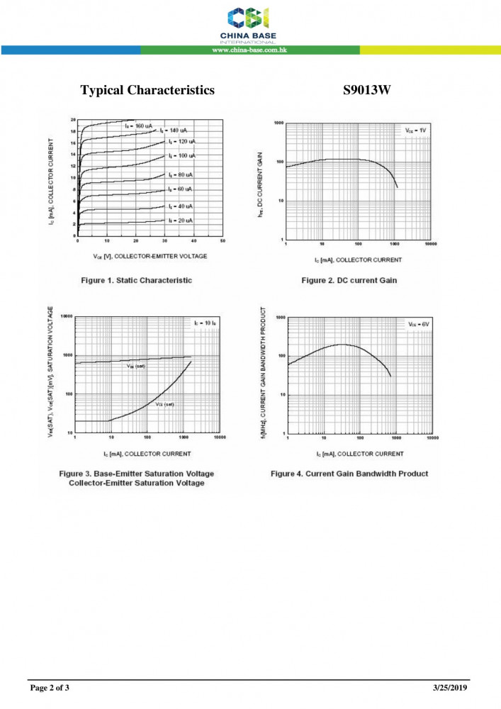 CBI S9013W datasheet page 2