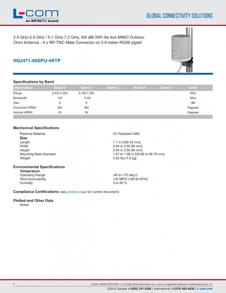 HG2471-06DPU-4RTP product documentation page 2
