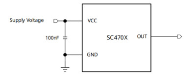 SC4702 for sale