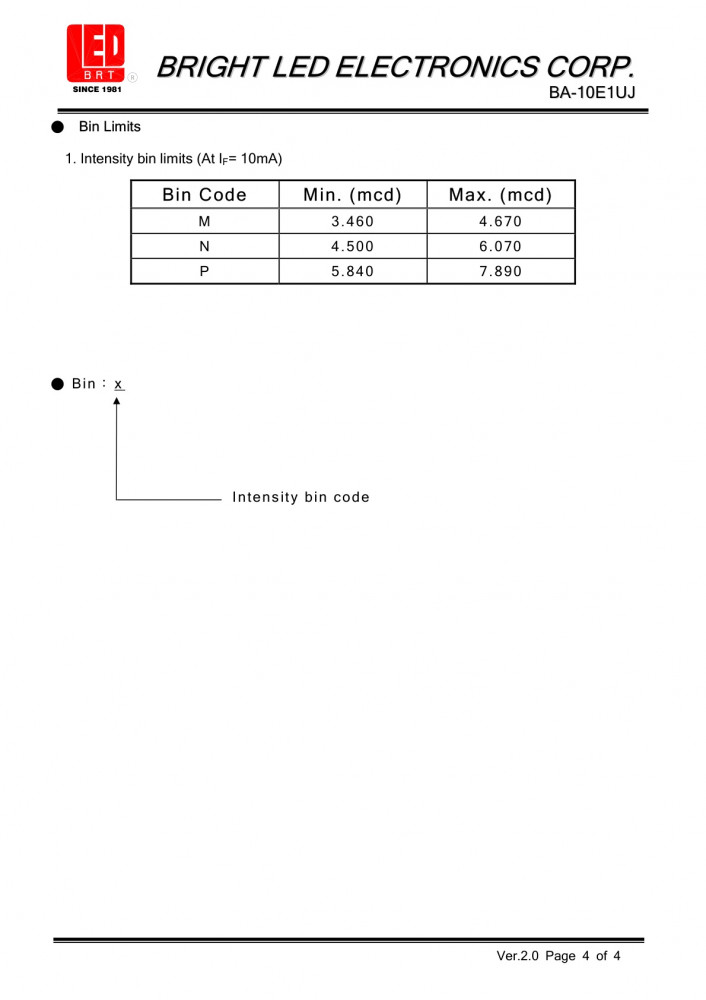 BA-10E1UJ datasheet page 4