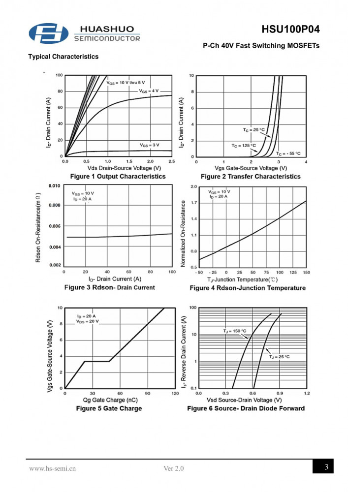 HSU100P04 datasheet page 3