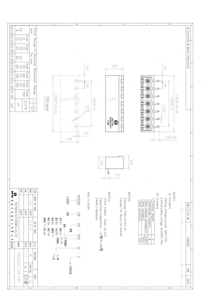 MX2EDGRC-5.08-13P-GN01-Cu-A technical drawing preview