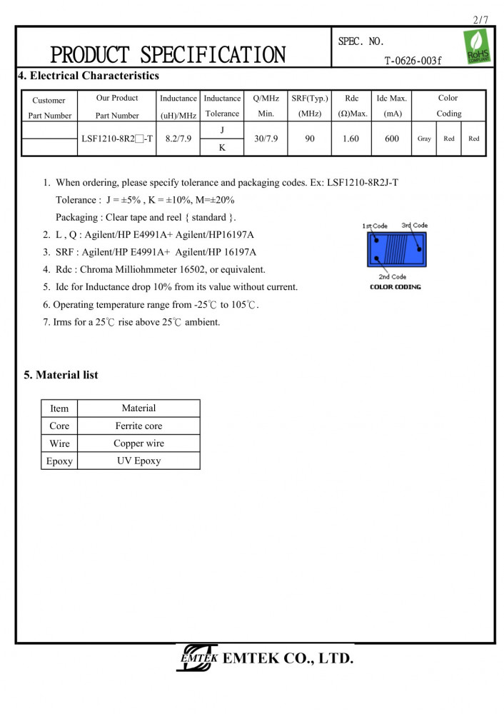 LSF1210-8R2J-T specification page 3