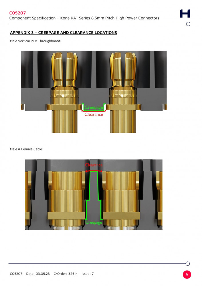 Harwin Kona KA1 specification page 6