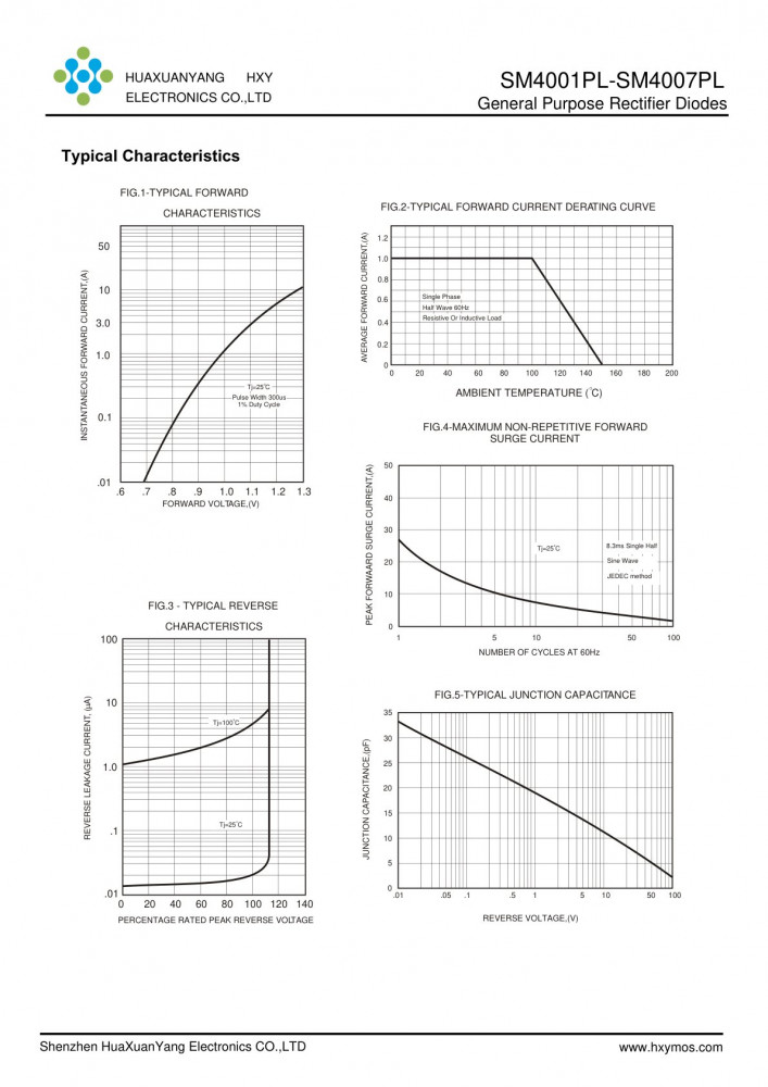 SM4007PL datasheet page 2