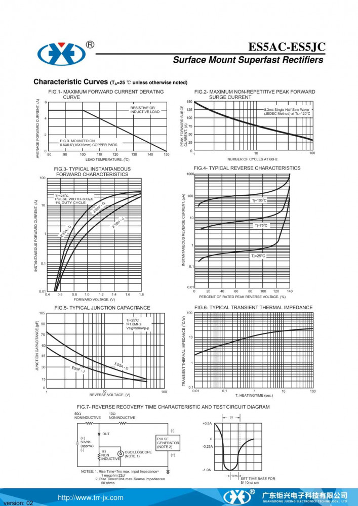 JUXING ES5GC datasheet page 2