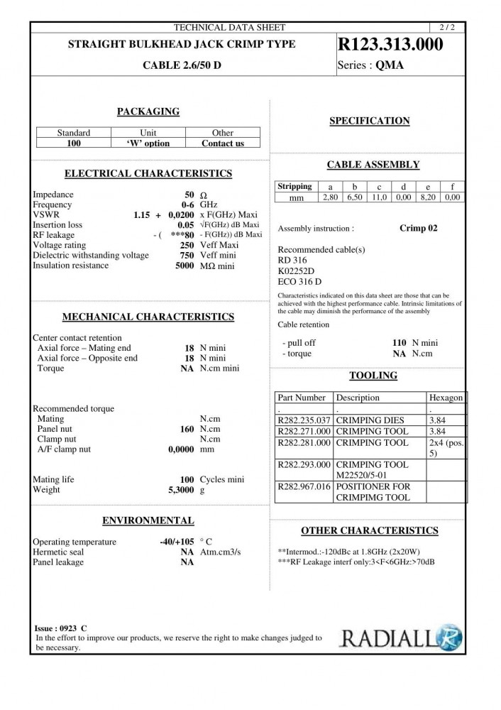 Radiall R123313000 product document, page 2